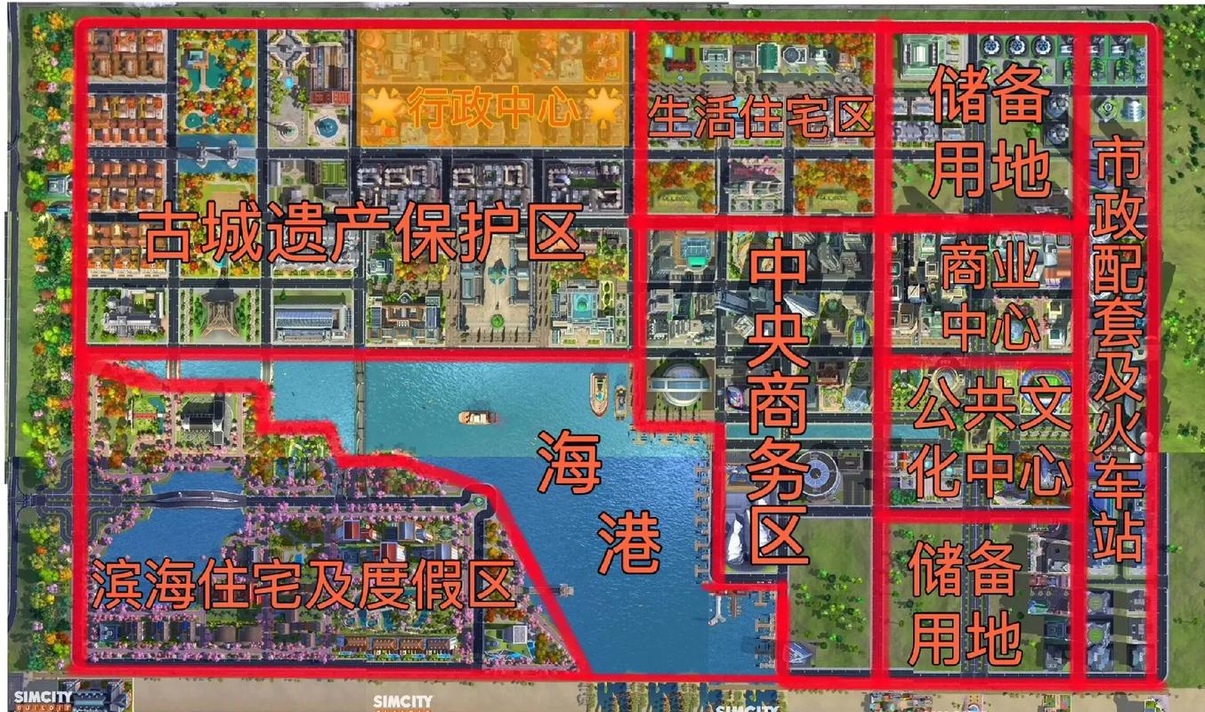 模拟城市无限金币绿钞