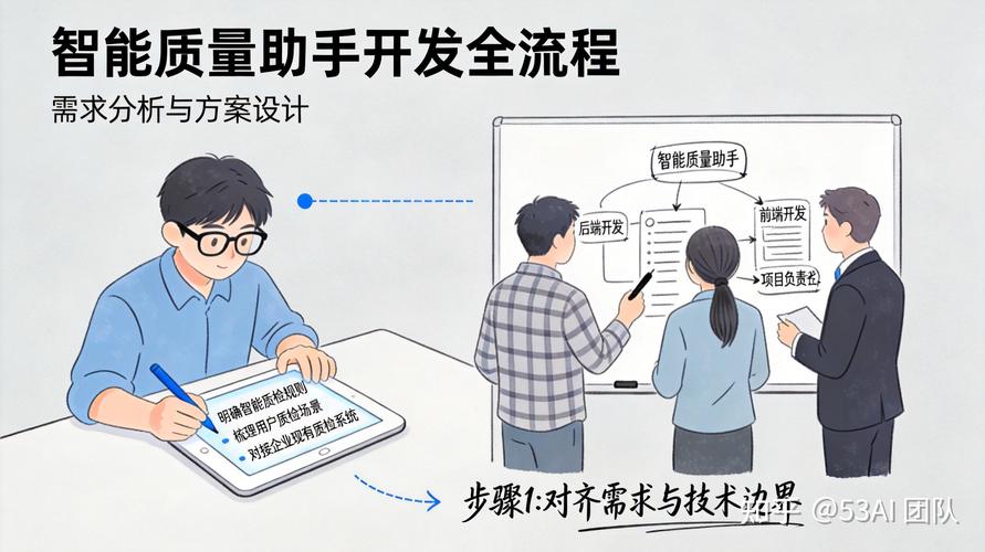 睡眠深睡浅睡各多少为正常图标