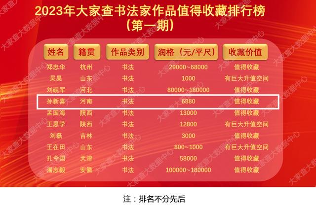 总收藏榜总排行榜总点击榜图标
