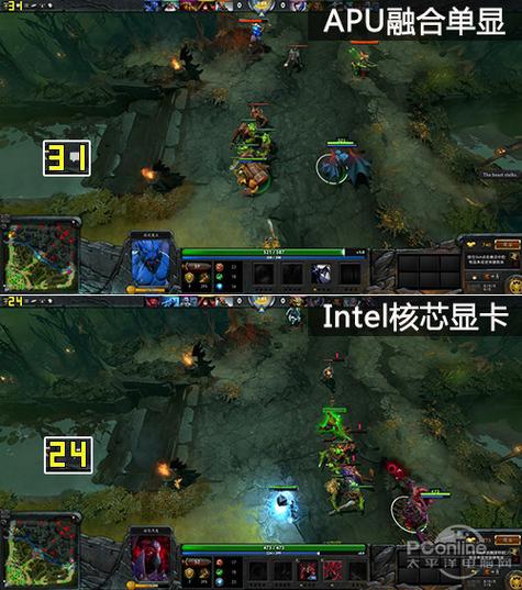 DOTA2吃显卡还是CPU图标
