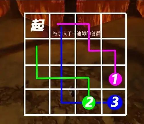 激战2怎么换线截图