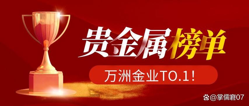 中国十大贵金属交易平台图标