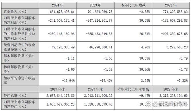 富满微年报图标