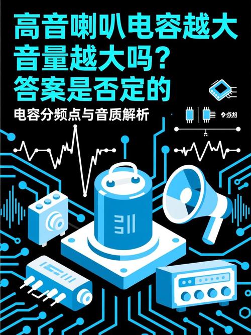 音量越高越费电吗图标