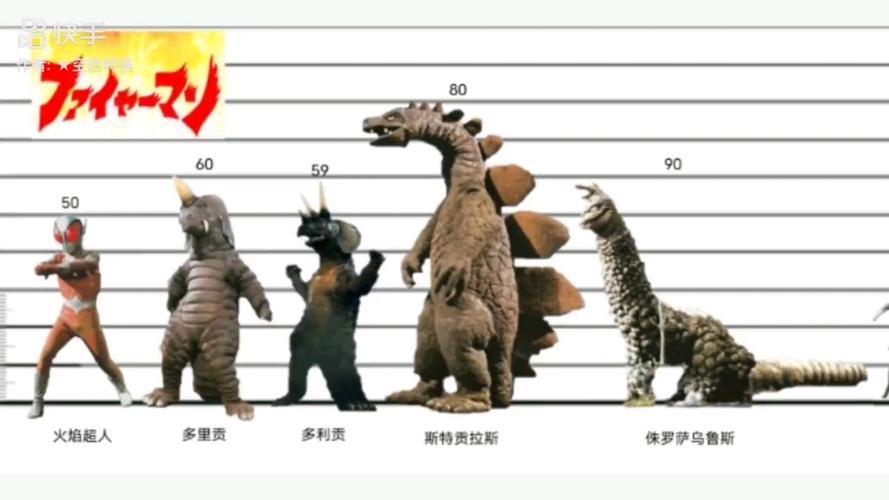 超人画质怪兽图标