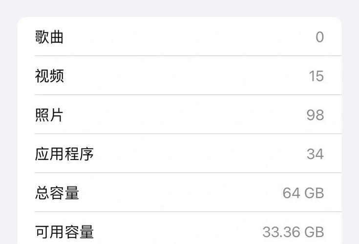 苹果11运行内存多少图标