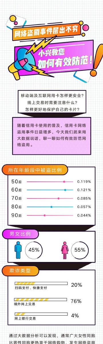 手机长时间不插卡用有影响吗图标