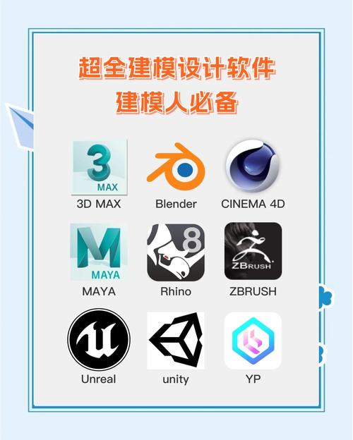 3d打印建模用什么软件图标