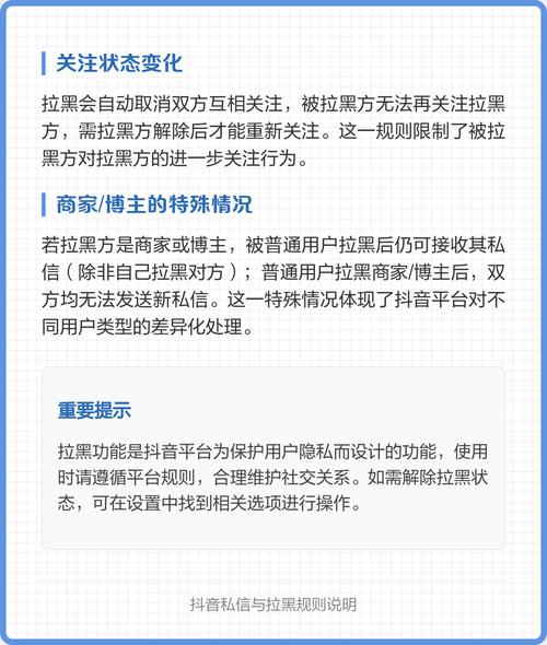 抖音拉黑发私信会显示已送达吗图标