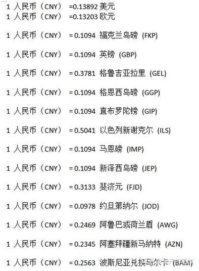 国外注册赚美金