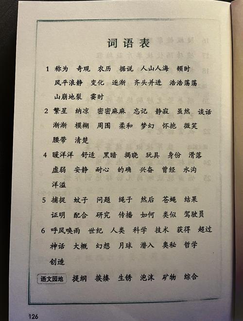 大大小小类似的词语图标