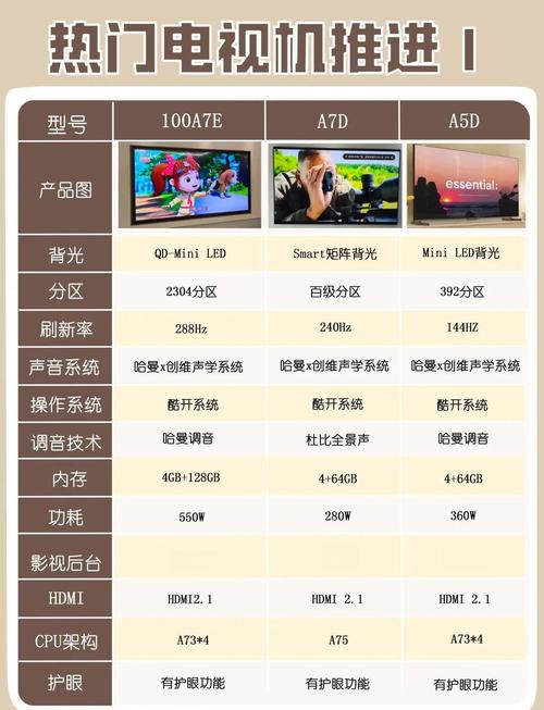 现在有必要买8k电视吗截图