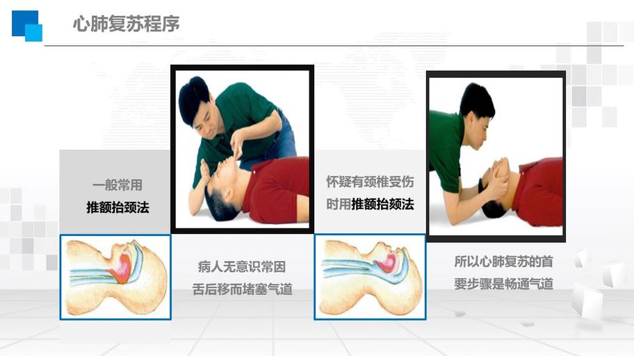 急救技巧图标