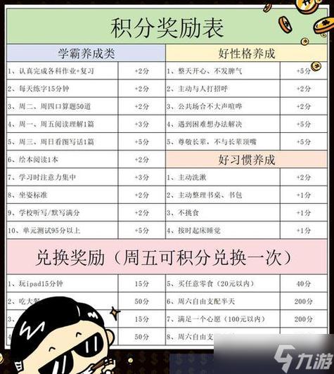 玩游戏的奖励措施图标