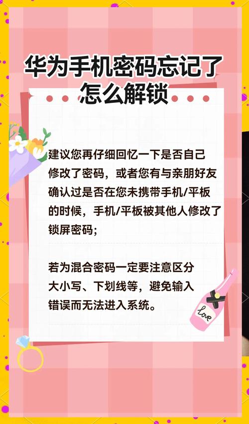 华为账号密码忘了怎么解图标