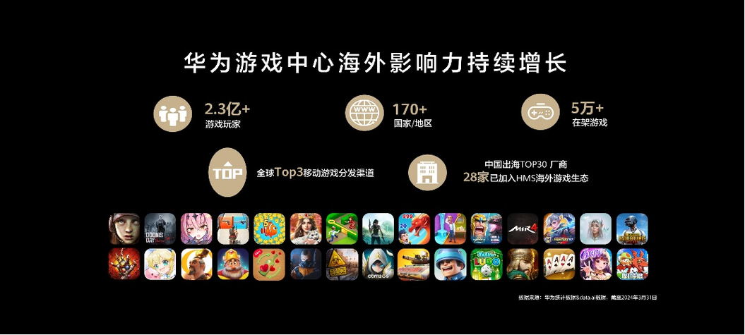 华为游戏市场图标