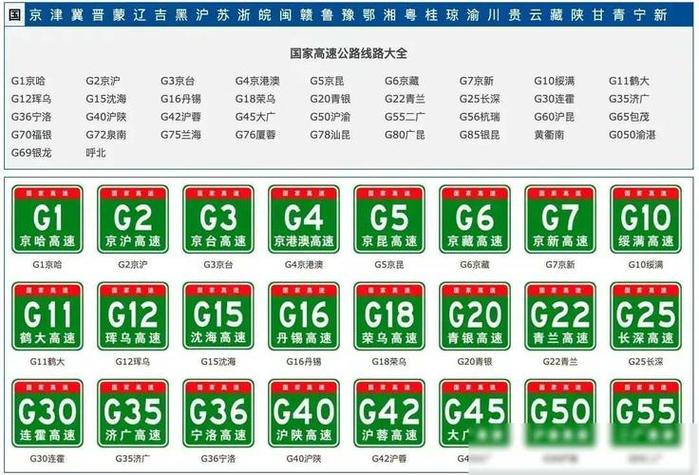 高速公路g3是什么编号截图