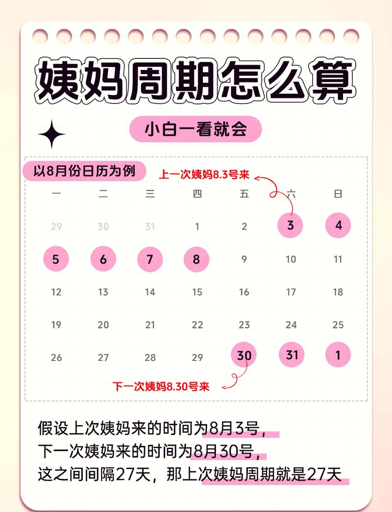 月经干净7—10天会怀孕吗图标