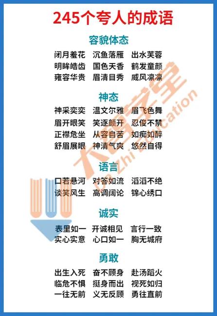 夸女生漂亮的成语图标