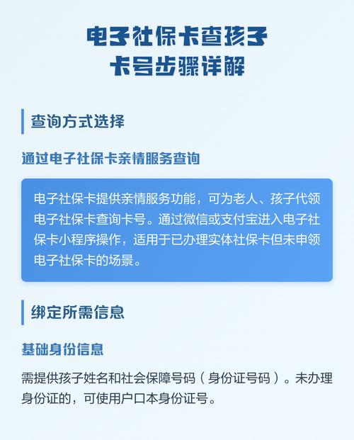 怎么查询小孩的社保卡号图标