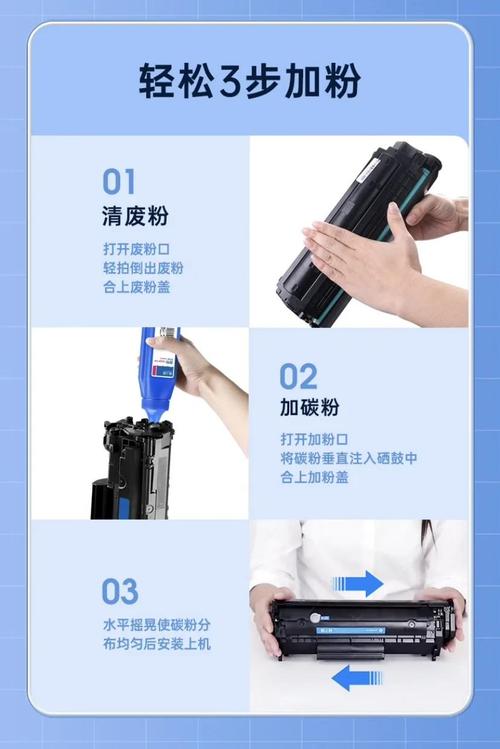 惠普108w硒鼓怎么加墨粉图标