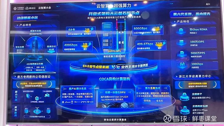什么云电脑好用图标