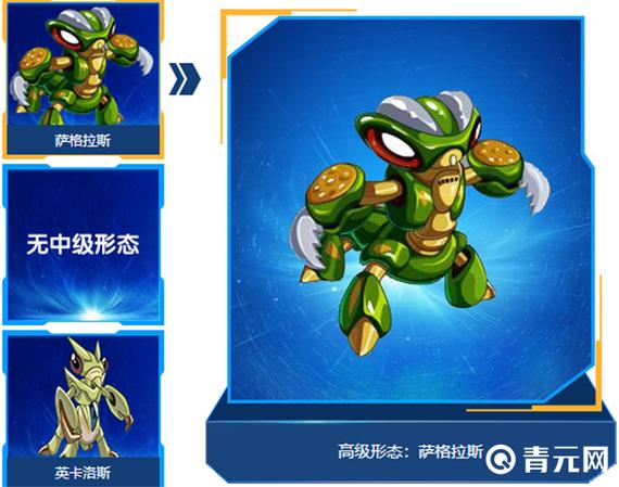 英卡洛斯和萨格罗斯的进化图图标