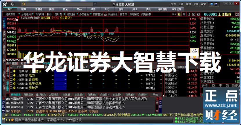 华龙证券交易软件下载图标