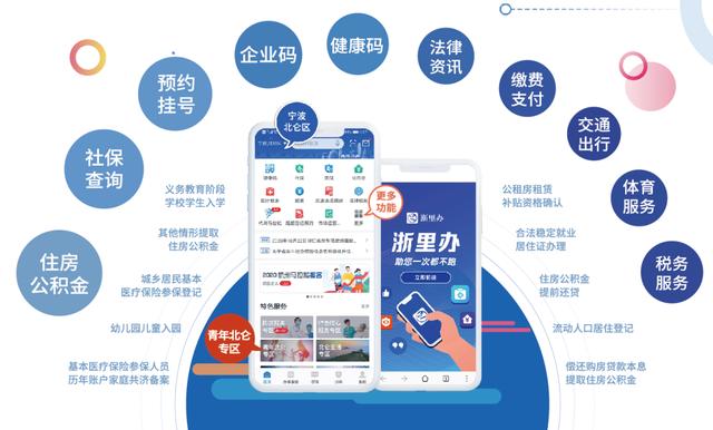 浙里办是什么意思图标