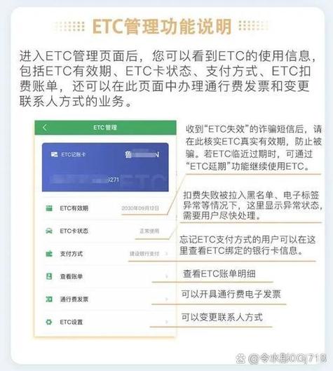 一张银行卡可以绑定几个etc图标