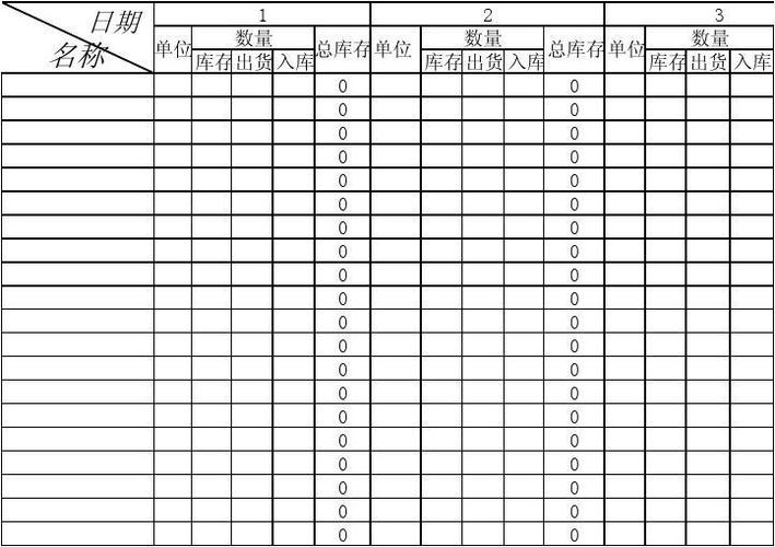 出入库明细表模板图标