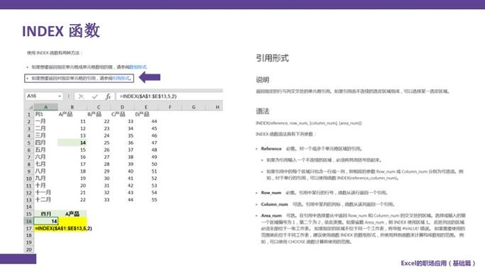引用函数截图