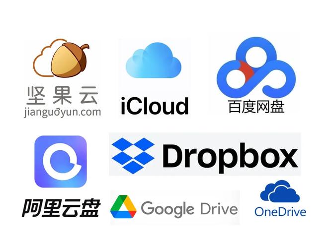 SG网盘图标