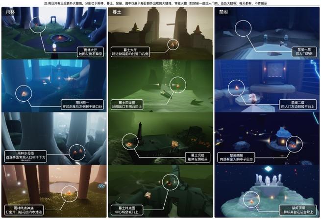 sky光·遇国服版下载链接