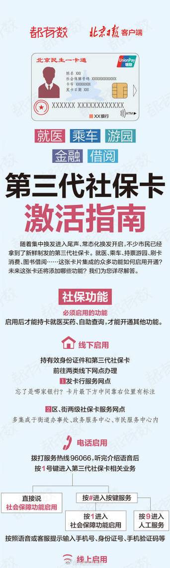三代社保卡怎么激活