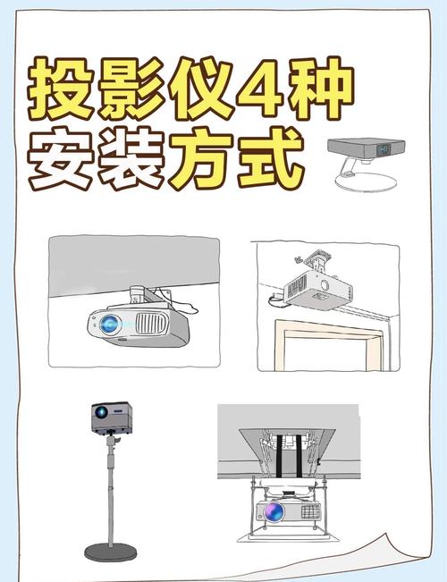 投影仪被锁上怎么解决图标