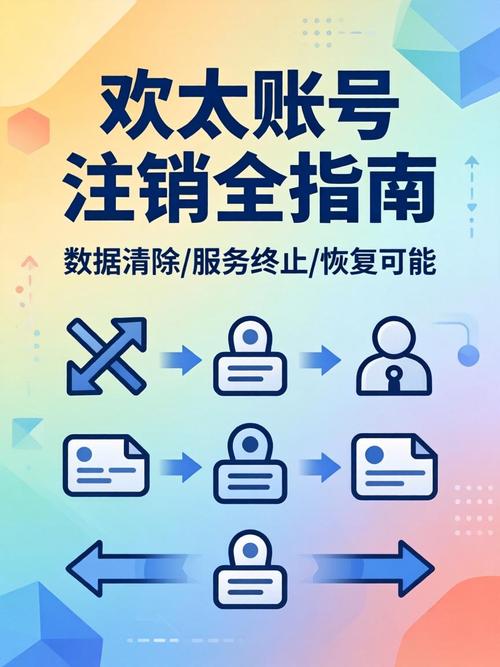 欢太健康注销账号怎么注销截图