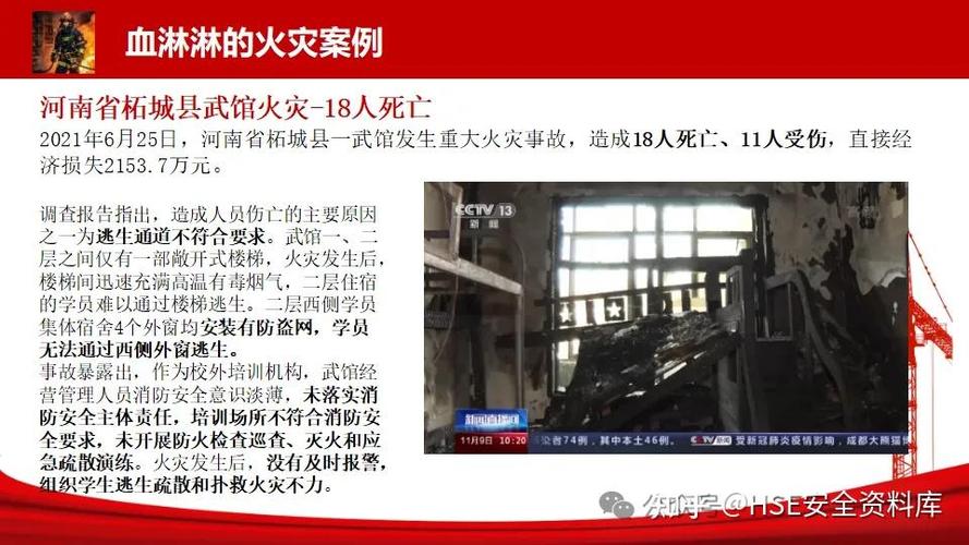 2026消防安全培训资料图标