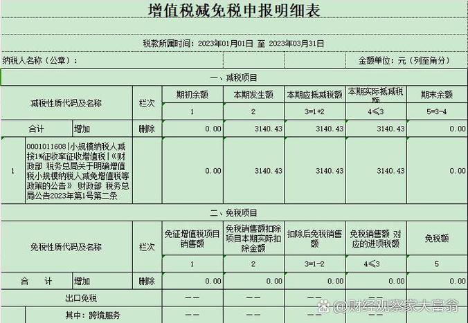 个体户税务申报图标