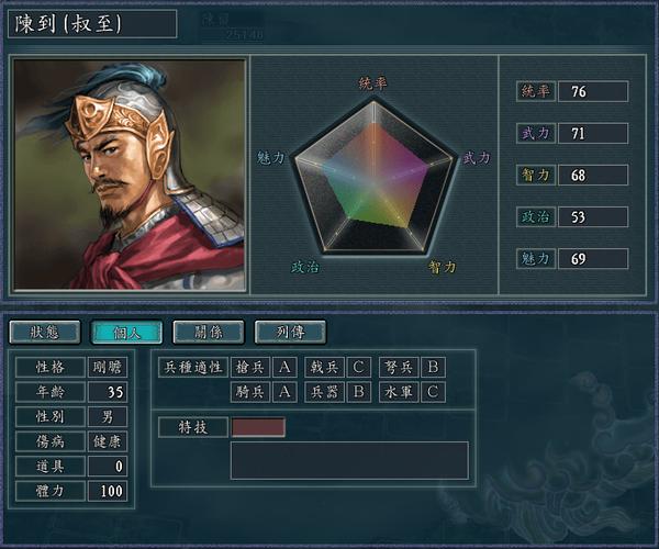 三国志11名将