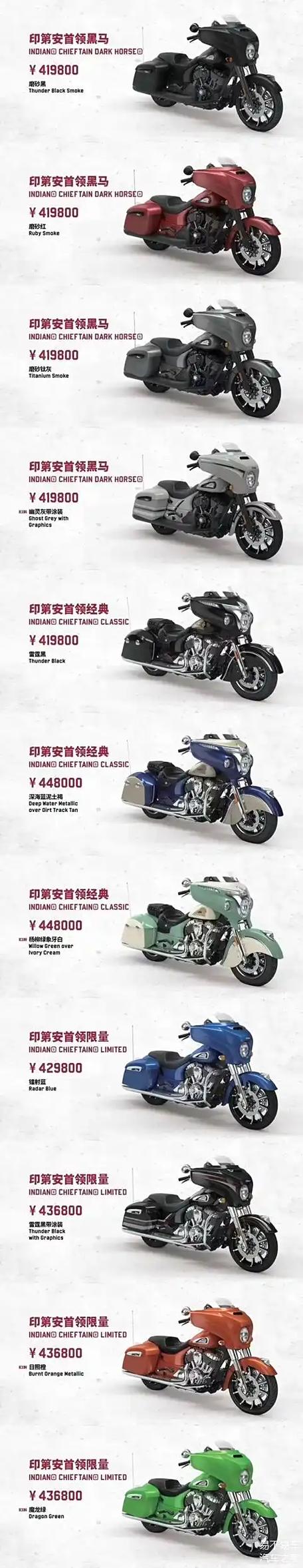 印第安摩托车价格表图标