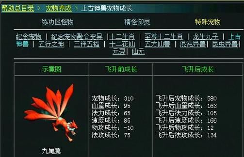 九尾狐公会截图