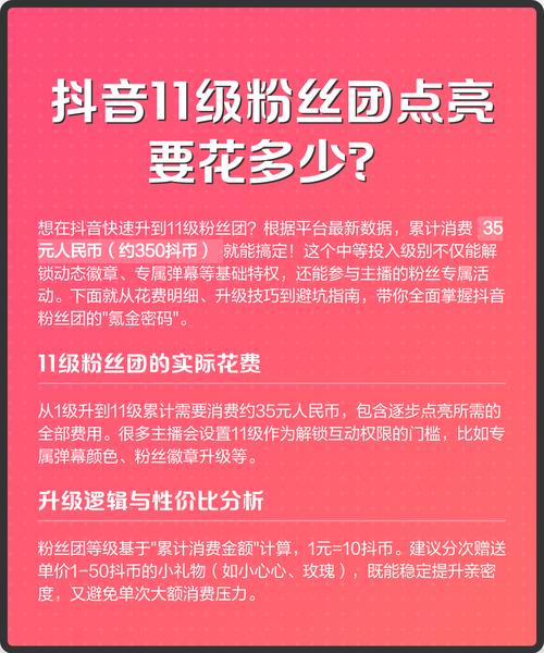 加入粉丝团要多少钱图标