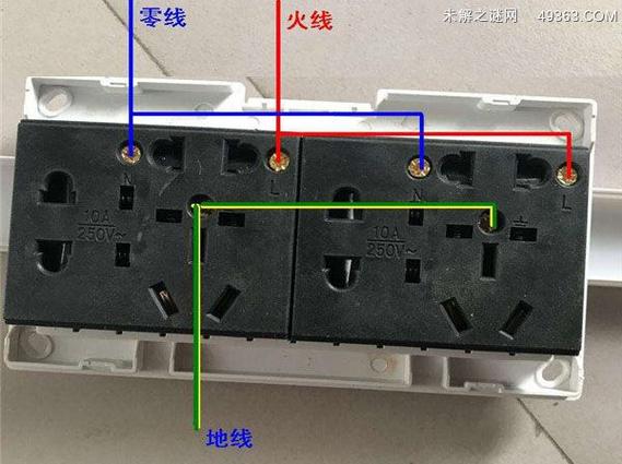 nl哪个是火线哪个是零线图标