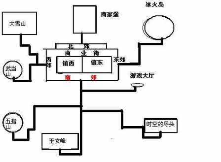 黄金英雄坛说地图图标