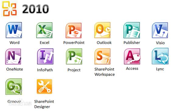 office2010下载电脑版图标