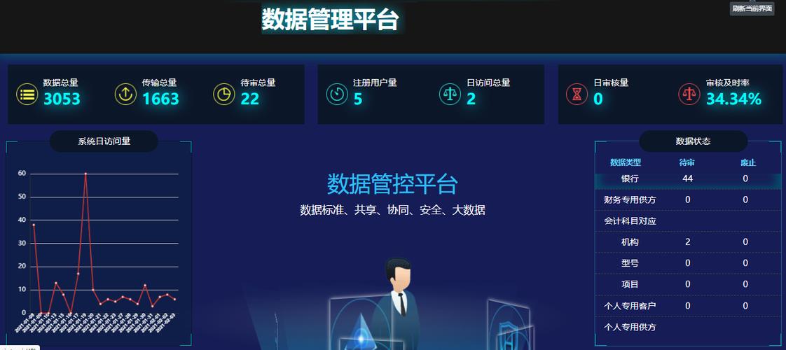 数据资产管理系统图标