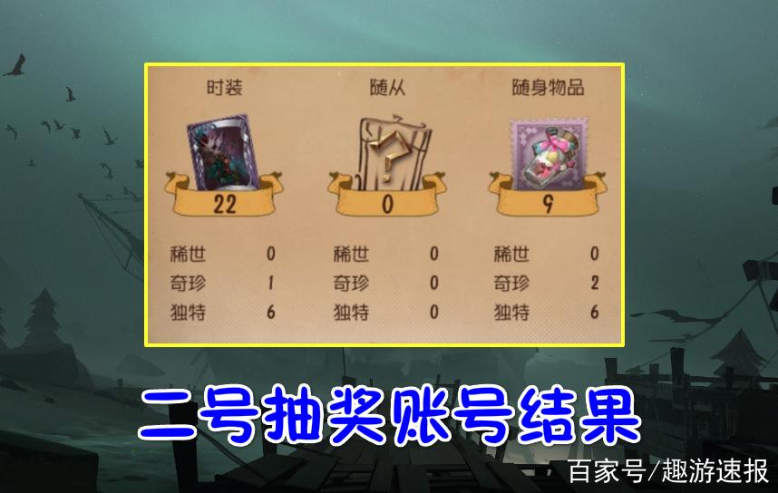 第五人格抽卡概率图标