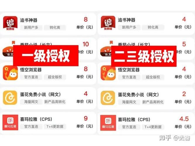 追书神器兑换码大全截图