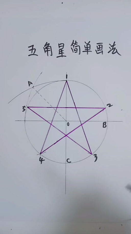 手机上显示五角星怎去掉截图